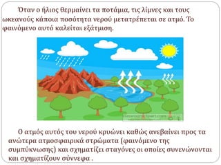Ο κύκλος του νερού | PPTX
