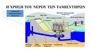 Ταμιευτήρες νερού | PPTX