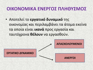 ανεργια | PPTX