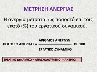 ανεργια | PPTX