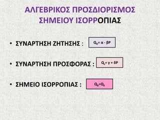 τιμη και ποσοτητα ισορροπιας | PPTX