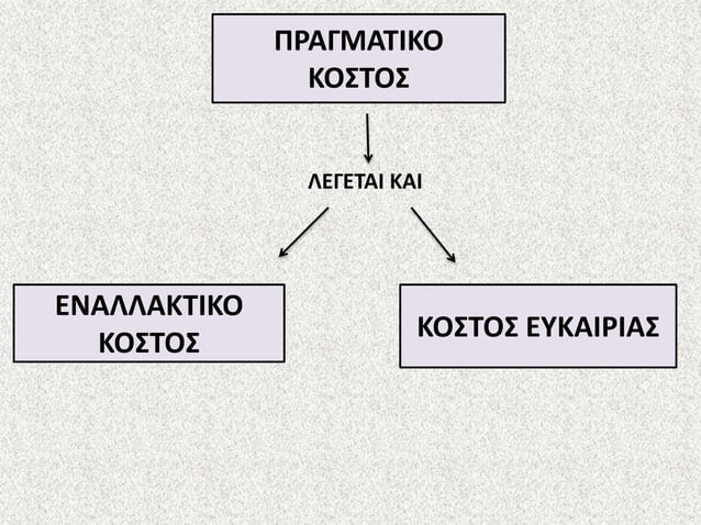κοστος ευκαιριας | PPT