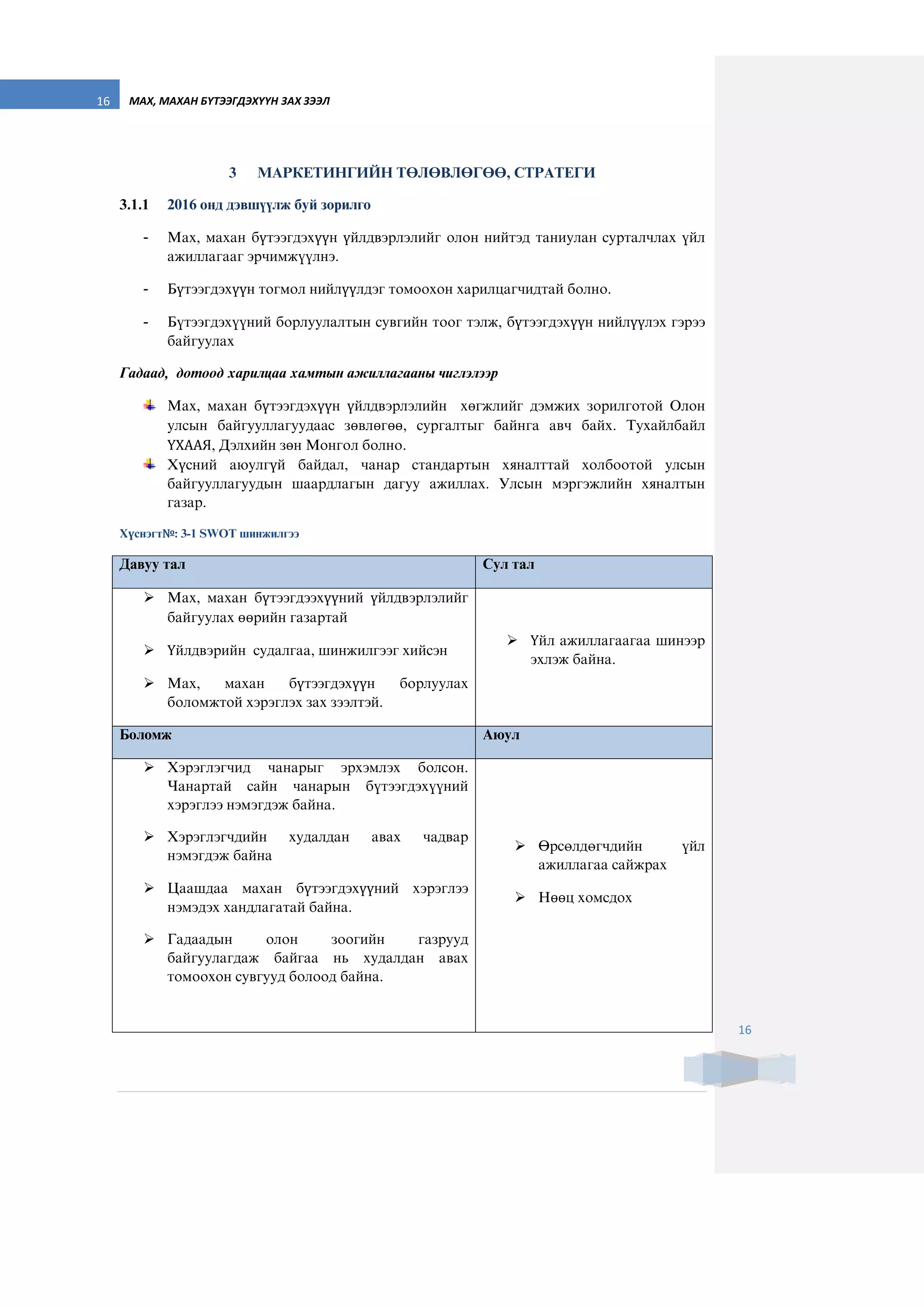 махны зах зээлийн судалгаа Pdf