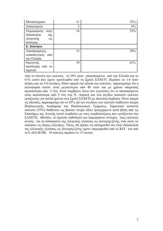 ΕΡΩΤΗΜΑΤΟΛΟΓΙΟ | PDF