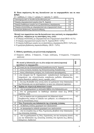 ΕΡΩΤΗΜΑΤΟΛΟΓΙΟ | PDF