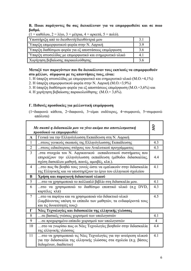 ΕΡΩΤΗΜΑΤΟΛΟΓΙΟ | PDF