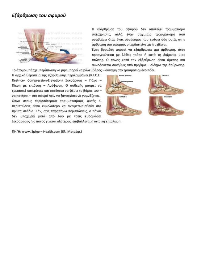 Πόνος στο σφυρό ή στο πίσω μέρος της φτέρνας - Τενοντίτιδα, Θυλακίτιδα ...