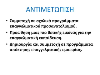 ανεργια | PPTX