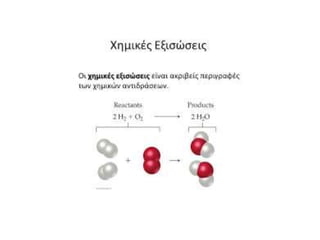 ΧΗΜΙΚΕΣ ΑΝΤΙΔΡΑΣΕΙΣ | PPTX