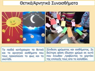 αξιζει ν΄αγαπας.. | PPT