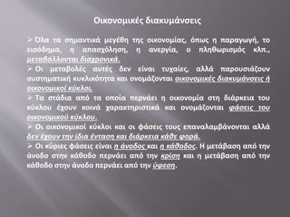 οικονομικές διακυμάνσεις | PPTX