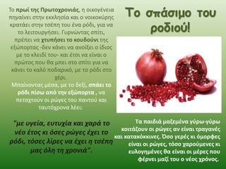 ΗΘΗ ΚΑΙ ΕΘΙΜΑ | PPTX