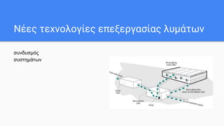 Νέες τεχνολογίες στην επεξεργασία αποβλήτων | PPTX