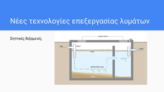 Νέες τεχνολογίες στην επεξεργασία αποβλήτων | PPTX