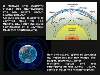ΓΗ ΔΙΑΣΤΑΣΕΙΣ ΚΙΝΗΣΗ | PPT