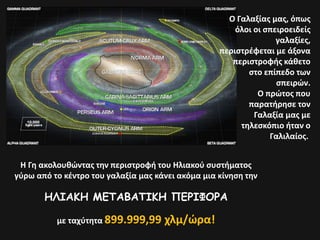 ΓΗ ΔΙΑΣΤΑΣΕΙΣ ΚΙΝΗΣΗ | PPT