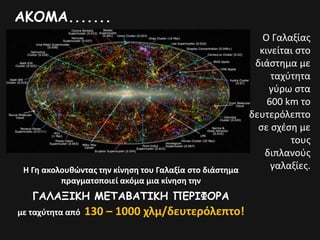 ΓΗ ΔΙΑΣΤΑΣΕΙΣ ΚΙΝΗΣΗ | PPT