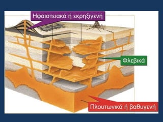 ΟΡΥΚΤΑ & ΠΕΤΡΩΜΑΤΑ | PPTX