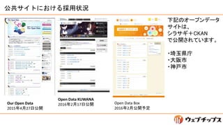 SHIRASAGI Introduction OSC nagoya 2016 | PPT