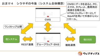 SHIRASAGI Introduction OSC nagoya 2016 | PPT
