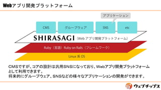 SHIRASAGI Introduction OSC nagoya 2016 | PPT