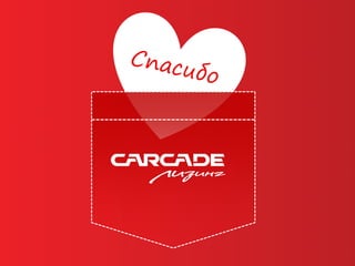 Повышение внутренней клиентоориентированности в CARCADE | PPT