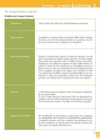 Ολοι διαφορετικοι ολοι ισοι | PDF