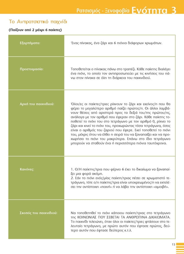 Ολοι διαφορετικοι ολοι ισοι | PDF