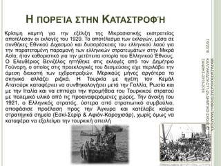Μικρασιατικη Καταστροφη | PPTX