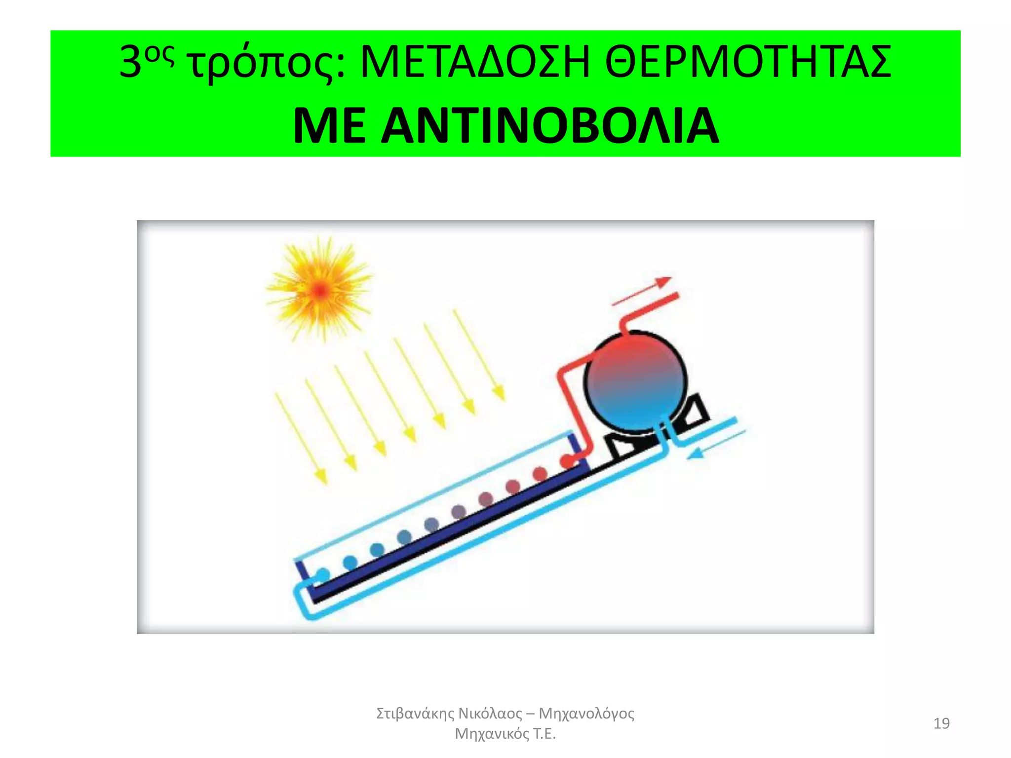 μεταδοση θερμοτητας | PDF