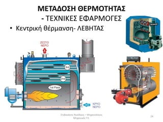 μεταδοση θερμοτητας | PDF