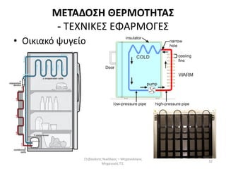 μεταδοση θερμοτητας | PDF