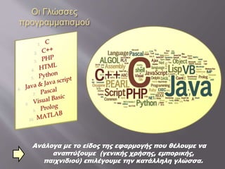 Περιβάλλοντα ανάπτυξης εφαρμογών | PPTX