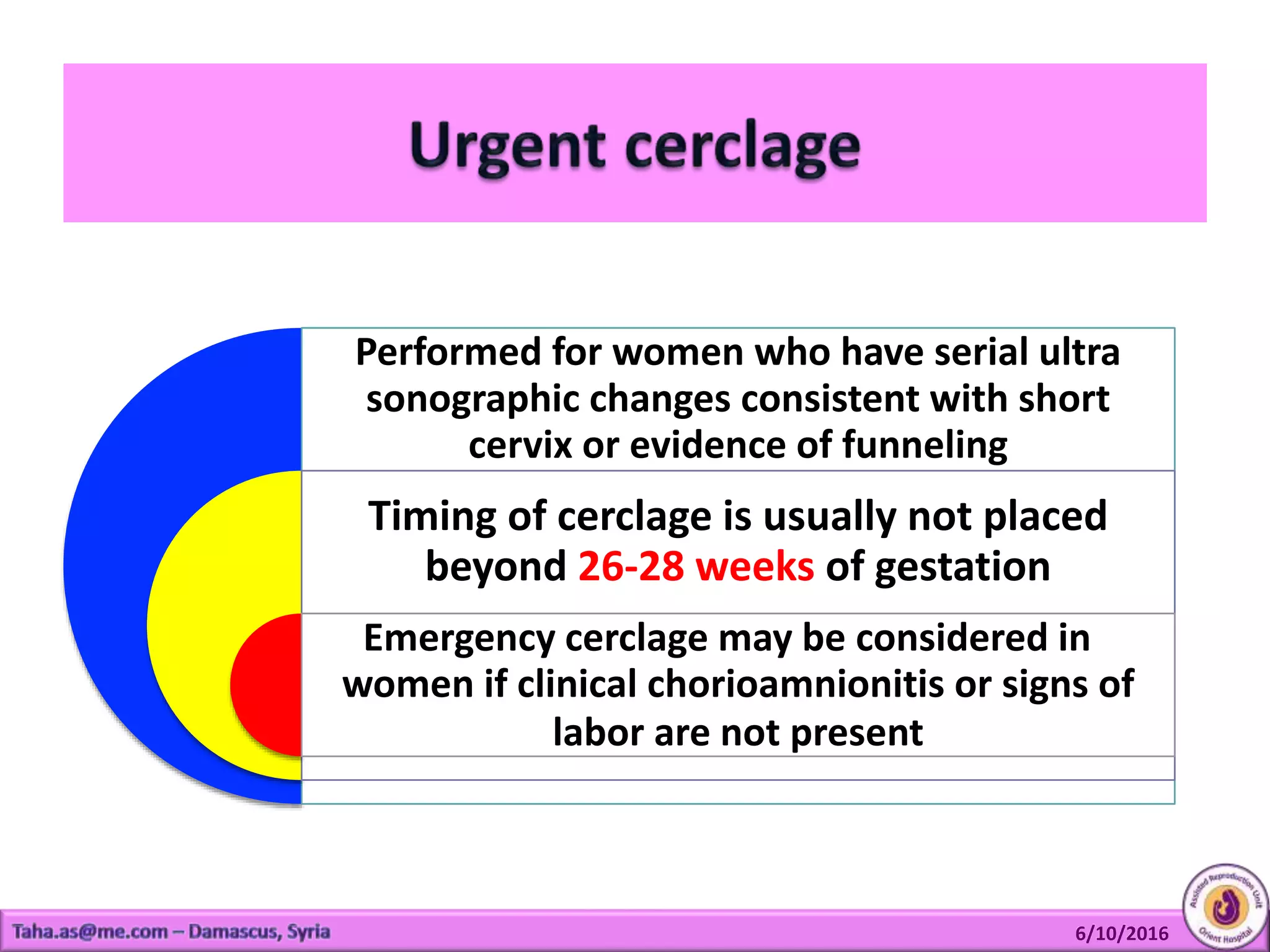 Cervical Incompetence | PPTX