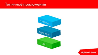 Оптимизация сайта. Диагнозы и курсы лечения / Иван Михеев (AGIMA) | PPTX | Web Development ...