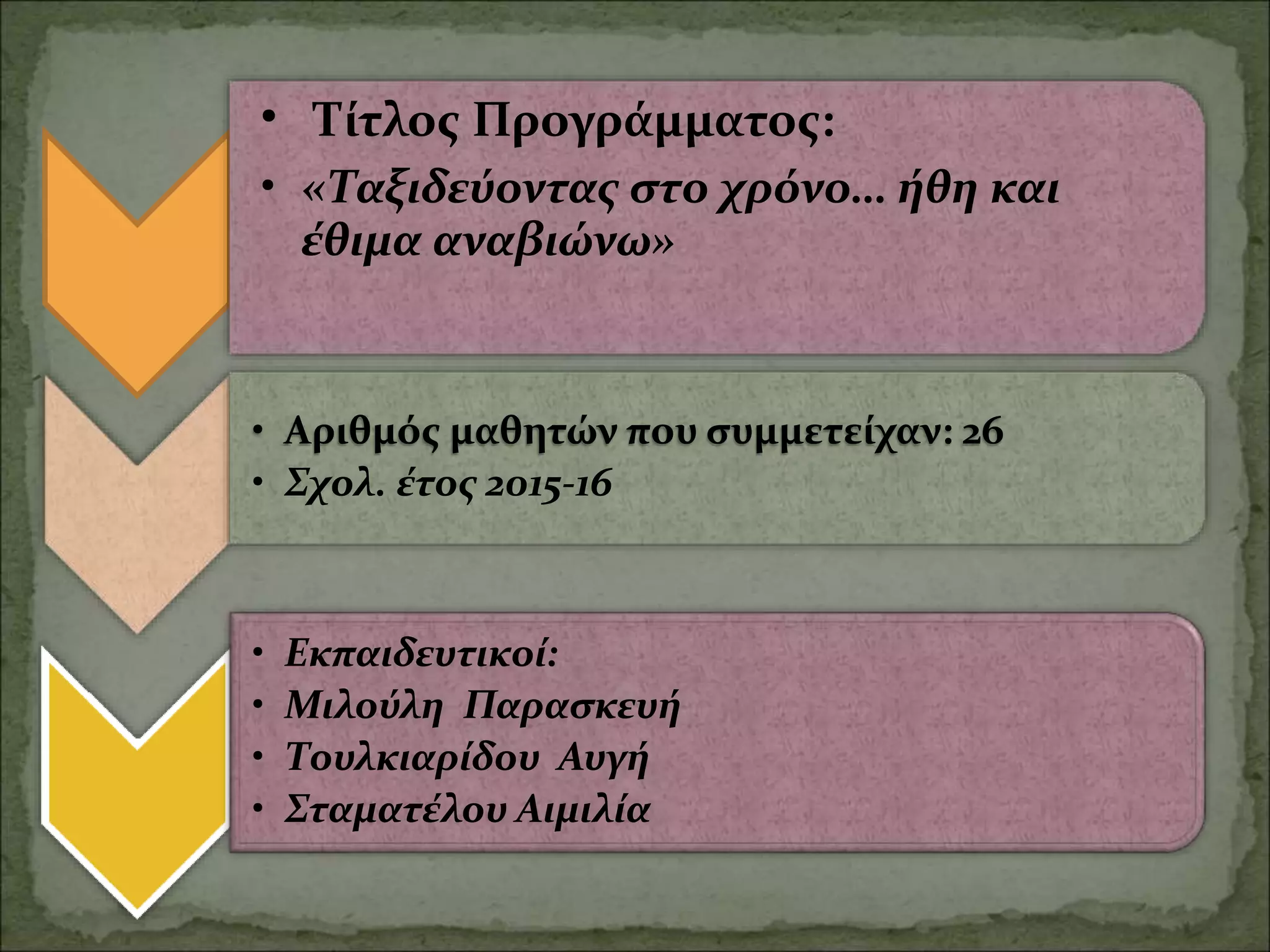 "ΤΑΞΙΔΕΥΟΝΤΑΣ ΣΤΟ ΧΡΟΝΟ...ΗΘΗ ΚΑΙ ΕΘΙΜΑ ΑΝΑΒΙΩΝΩ"(ΛΑΪΚΗ ΠΑΡΑΔΟΣΗ) | PPT