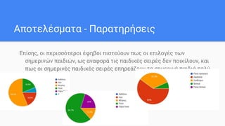 Έφηβοι και παιδικές σειρές | PPT
