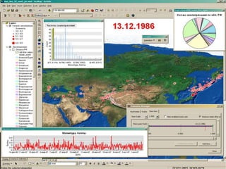 построение и использование диаграммы в ArcGIS 10.3 | PPT
