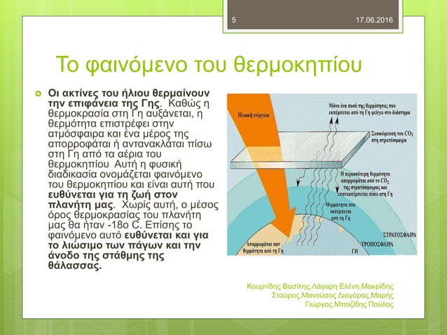Μεταβολή καιρικών συνθηκών | PPTX