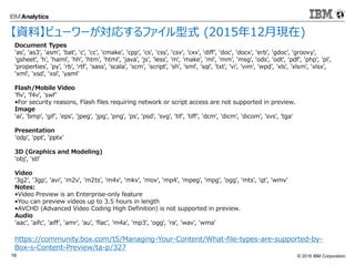 ファイル共有から始めるエンタープライズ・コンテンツ管理 | PPT