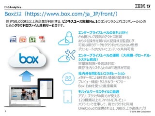 ファイル共有から始めるエンタープライズ・コンテンツ管理 | PPT