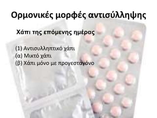 μέθοδοι αντισύλληψης | PPT