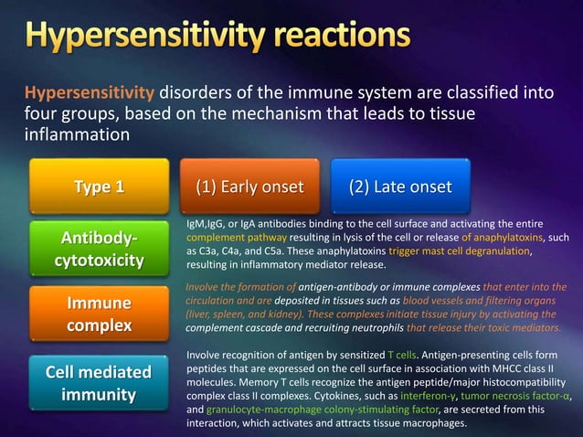 Asthma & allergic rhinitis | PPTX