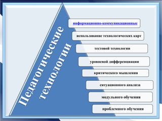 аналитическая записка | PPT