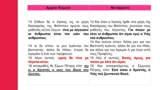 τινα με λέγουσιν... | PDF