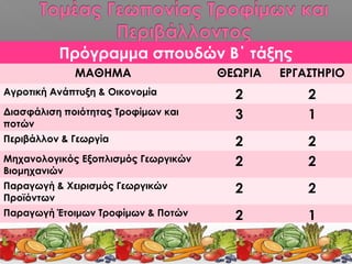 τεχνολόγος τροφίμων | PPT