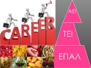 τεχνολόγος τροφίμων | PPT