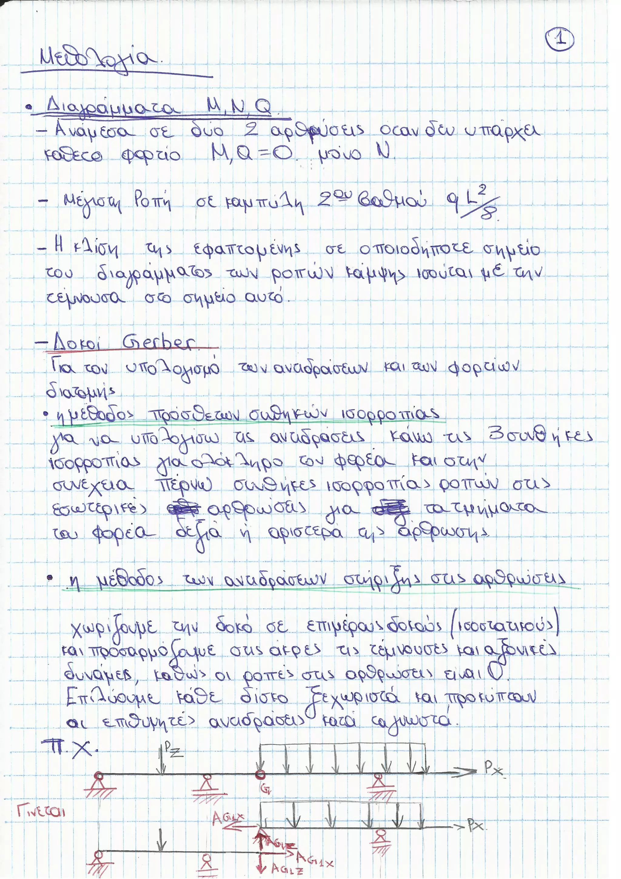 Μεθοδολογία Στατικής Ι(Πολιτικών Μηχανικών Α.Π.Θ.) | PDF