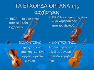 Γνωριμία με τα όργανα | PPT