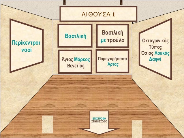 εκπαιδευτικο εικονικο μουσειο